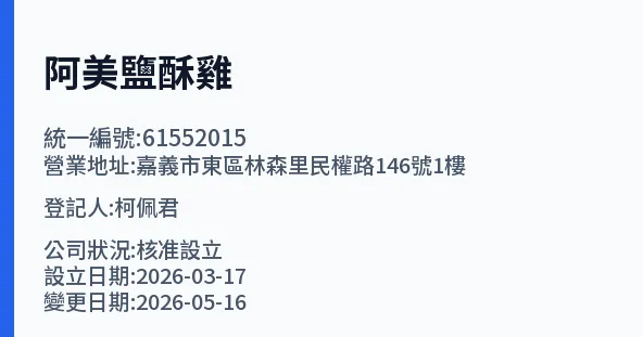 阿美鹽酥雞的照片-統編 61552015(嘉義市) 公司登記資料與營業項目詳細圖表