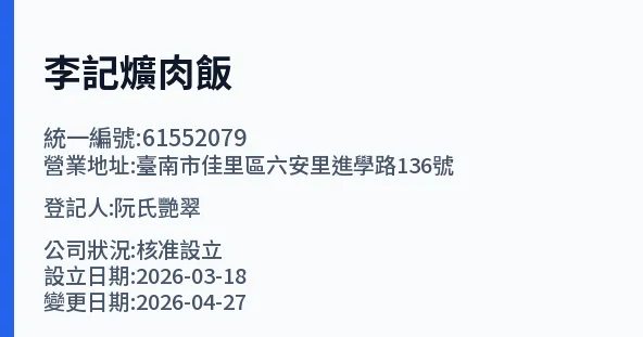 李記爌肉飯的照片-統編 61552079(臺南市) 公司登記資料與營業項目詳細圖表