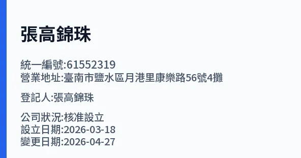 張高錦珠的照片-統編 61552319(臺南市) 公司登記資料與營業項目詳細圖表
