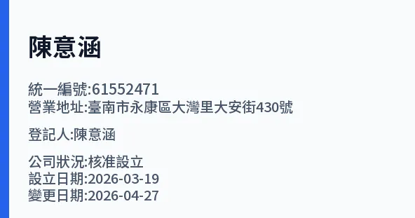陳意涵的照片-統編 61552471(臺南市) 公司登記資料與營業項目詳細圖表