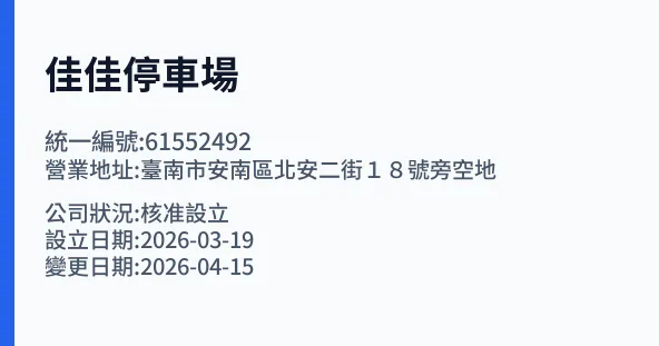 佳佳停車場的照片-統編 61552492(臺南市) 公司登記資料與營業項目詳細圖表