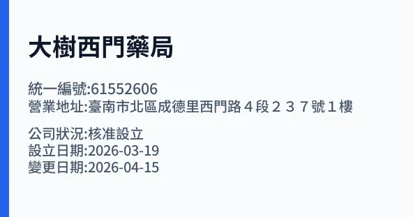大樹西門藥局的照片-統編 61552606(臺南市) 公司登記資料與營業項目詳細圖表