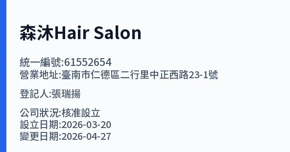 森沐Hair Salon的照片-統編 61552654(臺南市) 公司登記資料與營業項目詳細圖表