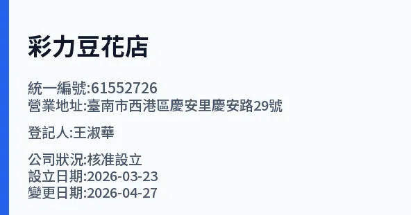 彩力豆花店的照片-統編 61552726(臺南市) 公司登記資料與營業項目詳細圖表