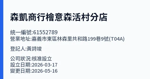 森凱商行檜意森活村分店的照片-統編 61552789(嘉義市) 公司登記資料與營業項目詳細圖表