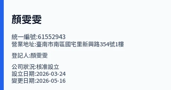 顏雯雯的照片-統編 61552943(臺南市) 公司登記資料與營業項目詳細圖表