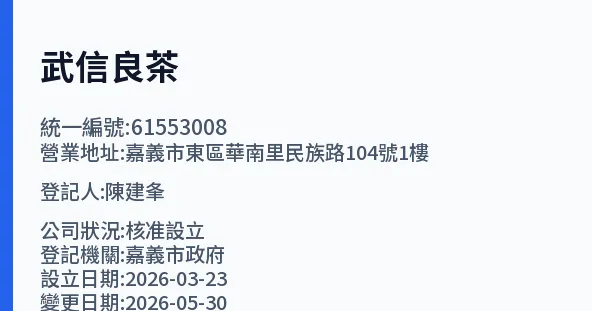 武信良茶的照片-統編 61553008(嘉義市) 公司登記資料與營業項目詳細圖表