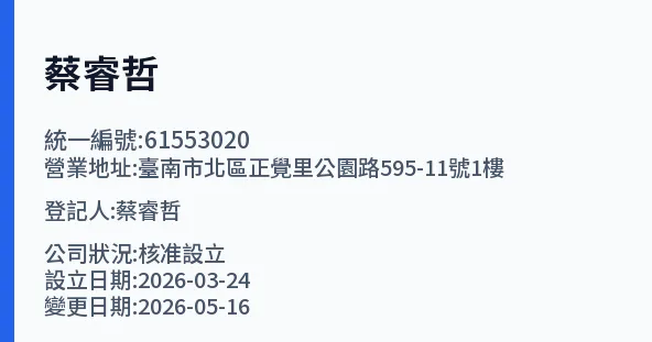 蔡睿哲的照片-統編 61553020(臺南市) 公司登記資料與營業項目詳細圖表