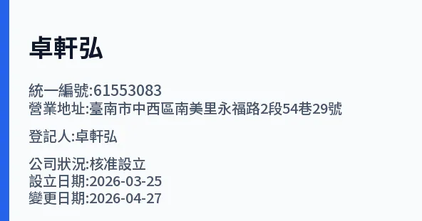 卓軒弘的照片-統編 61553083(臺南市) 公司登記資料與營業項目詳細圖表