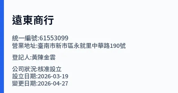 遠東商行的照片-統編 61553099(臺南市) 公司登記資料與營業項目詳細圖表