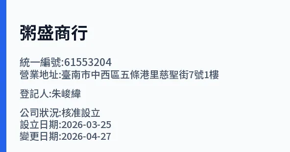 粥盛商行的照片-統編 61553204(臺南市) 公司登記資料與營業項目詳細圖表