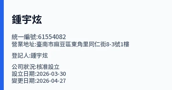 鍾宇炫的照片-統編 61554082(臺南市) 公司登記資料與營業項目詳細圖表