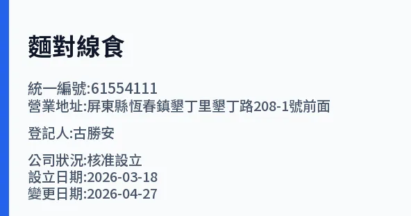 麵對線食的照片-統編 61554111(屏東縣) 公司登記資料與營業項目詳細圖表