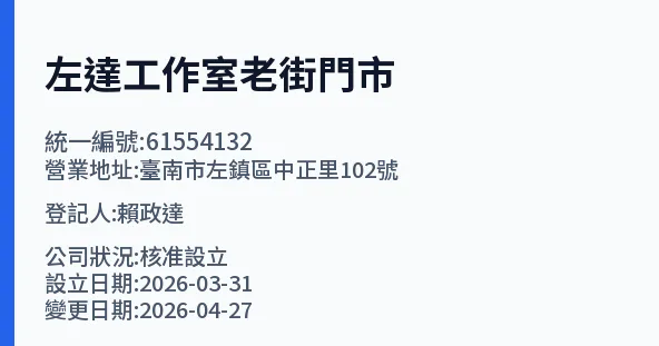 左達工作室老街門市的照片-統編 61554132(臺南市) 公司登記資料與營業項目詳細圖表