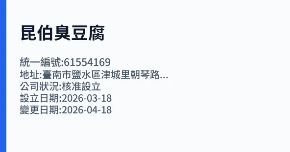 昆伯臭豆腐的照片-統編 61554169(臺南市) 公司登記資料與營業項目詳細圖表
