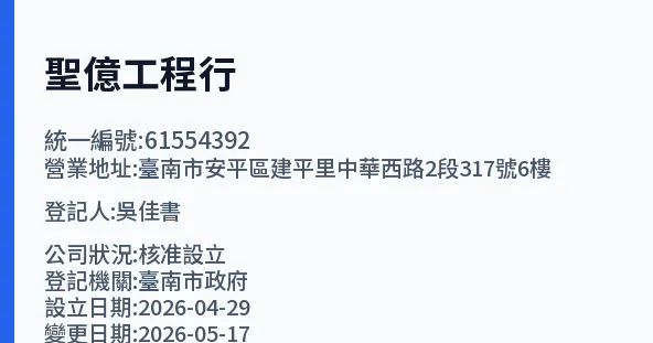 聖億工程行的照片-統編 61554392(臺南市) 公司登記資料與營業項目詳細圖表