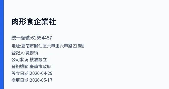 肉形食企業社的照片-統編 61554457(臺南市) 公司登記資料與營業項目詳細圖表