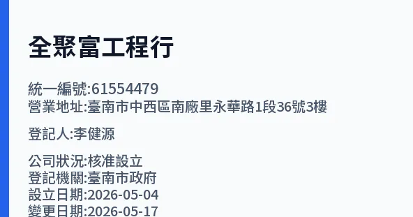 全聚富工程行的照片-統編 61554479(臺南市) 公司登記資料與營業項目詳細圖表