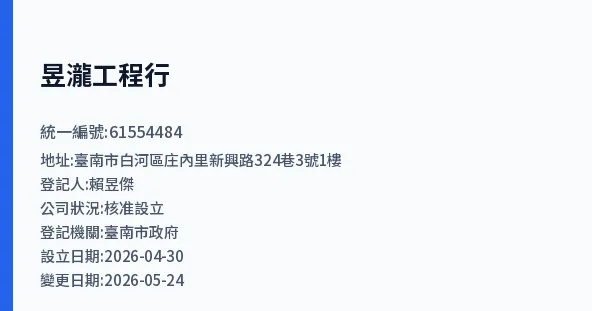昱瀧工程行的照片-統編 61554484(臺南市) 公司登記資料與營業項目詳細圖表