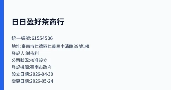 日日盈好茶商行的照片-統編 61554506(臺南市) 公司登記資料與營業項目詳細圖表