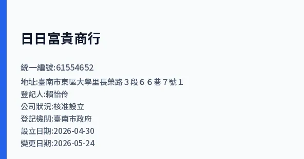 日日富貴商行的照片-統編 61554652(臺南市) 公司登記資料與營業項目詳細圖表