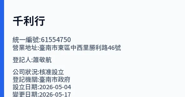 千利行的照片-統編 61554750(臺南市) 公司登記資料與營業項目詳細圖表