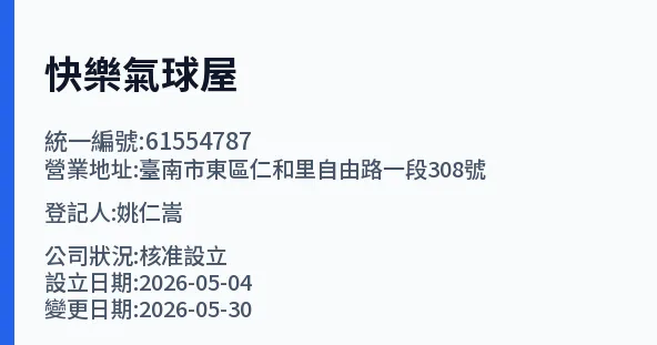 快樂氣球屋的照片-統編 61554787(臺南市) 公司登記資料與營業項目詳細圖表