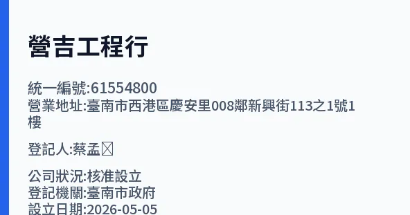 營吉工程行的照片-統編 61554800(臺南市) 公司登記資料與營業項目詳細圖表