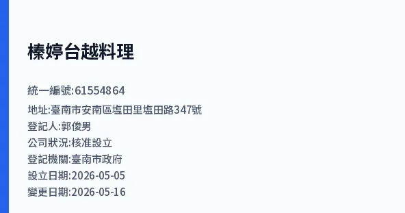 榛婷台越料理的照片-統編 61554864(臺南市) 公司登記資料與營業項目詳細圖表