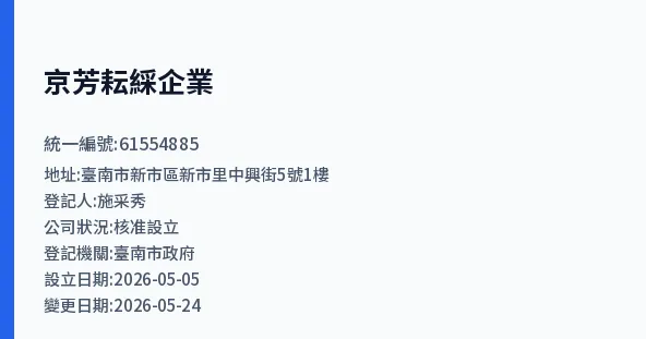 京芳耘綵企業的照片-統編 61554885(臺南市) 公司登記資料與營業項目詳細圖表