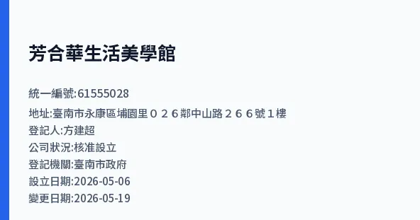 芳合華生活美學館的照片-統編 61555028(臺南市) 公司登記資料與營業項目詳細圖表