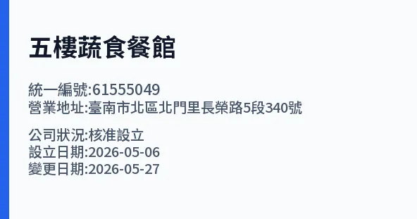 五樓蔬食餐館的照片-統編 61555049(臺南市) 公司登記資料與營業項目詳細圖表