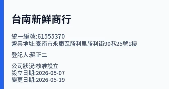 台南新鮮商行的照片-統編 61555370(臺南市) 公司登記資料與營業項目詳細圖表