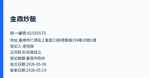 金鼎炒飯的照片-統編 61555575(臺南市) 公司登記資料與營業項目詳細圖表