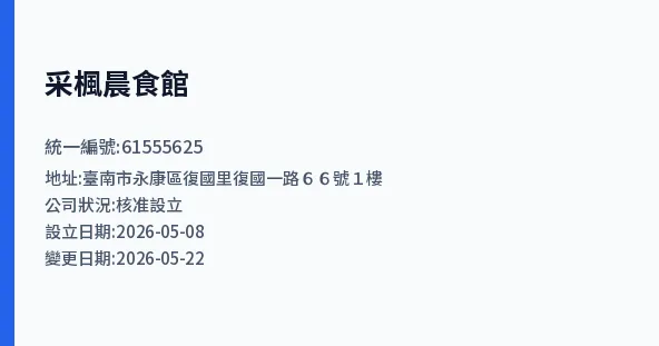 采楓晨食館的照片-統編 61555625(臺南市) 公司登記資料與營業項目詳細圖表