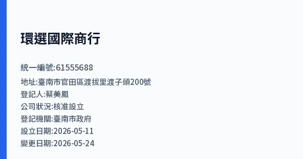 環選國際商行的照片-統編 61555688(臺南市) 公司登記資料與營業項目詳細圖表