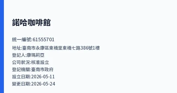 諾哈咖啡館的照片-統編 61555701(臺南市) 公司登記資料與營業項目詳細圖表