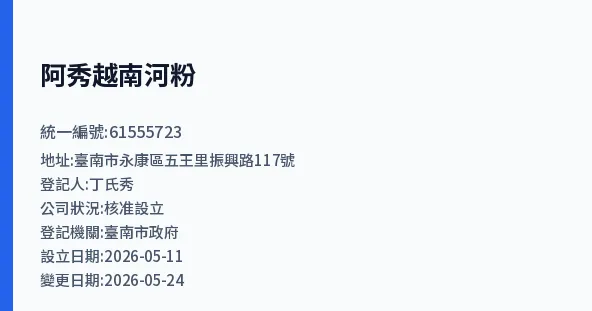 阿秀越南河粉的照片-統編 61555723(臺南市) 公司登記資料與營業項目詳細圖表