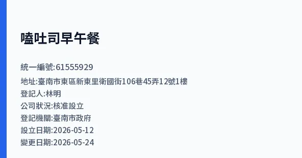嗑吐司早午餐的照片-統編 61555929(臺南市) 公司登記資料與營業項目詳細圖表