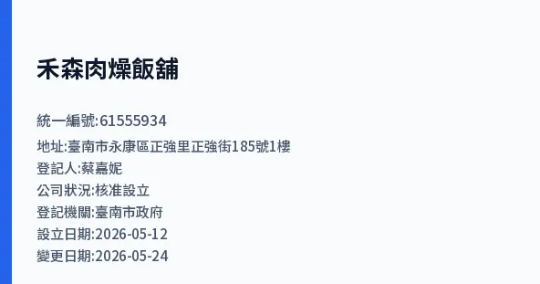 禾森肉燥飯舖的照片-統編 61555934(臺南市) 公司登記資料與營業項目詳細圖表
