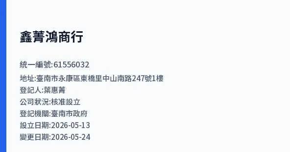 鑫菁鴻商行的照片-統編 61556032(臺南市) 公司登記資料與營業項目詳細圖表