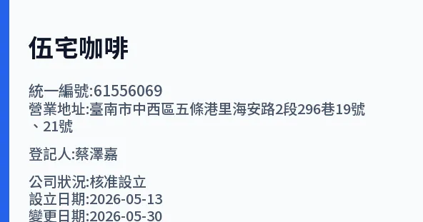 伍宅咖啡的照片-統編 61556069(臺南市) 公司登記資料與營業項目詳細圖表