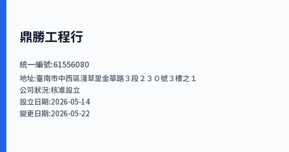 鼎勝工程行的照片-統編 61556080(臺南市) 公司登記資料與營業項目詳細圖表