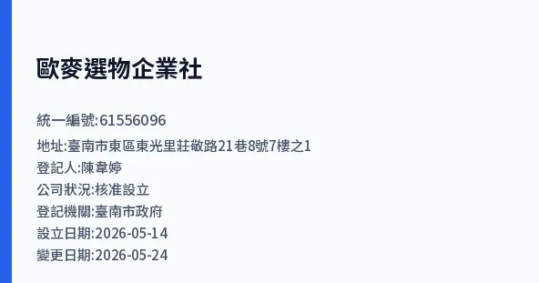 歐麥選物企業社的照片-統編 61556096(臺南市) 公司登記資料與營業項目詳細圖表