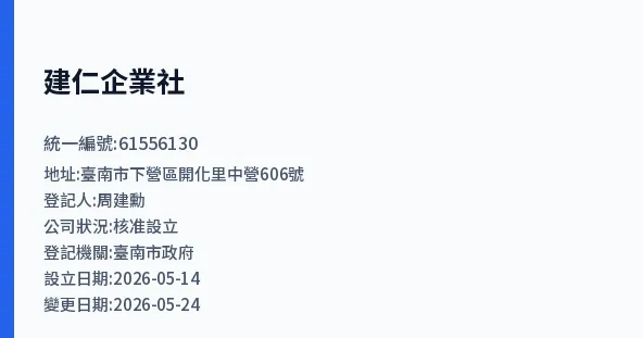 建仁企業社的照片-統編 61556130(臺南市) 公司登記資料與營業項目詳細圖表