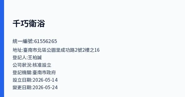 千巧衛浴的照片-統編 61556265(臺南市) 公司登記資料與營業項目詳細圖表