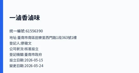 一滷香滷味的照片-統編 61556390(臺南市) 公司登記資料與營業項目詳細圖表