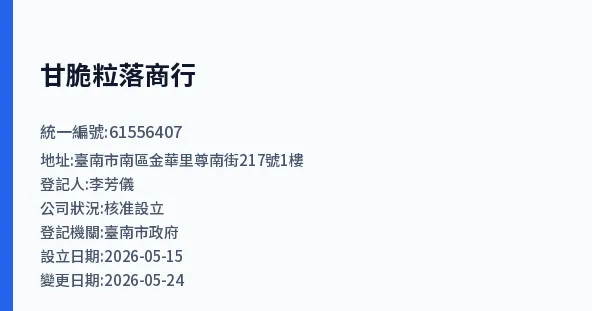 甘脆粒落商行的照片-統編 61556407(臺南市) 公司登記資料與營業項目詳細圖表