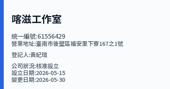 喀滋工作室的照片-統編 61556429(臺南市) 公司登記資料與營業項目詳細圖表