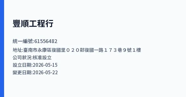 豐順工程行的照片-統編 61556482(臺南市) 公司登記資料與營業項目詳細圖表